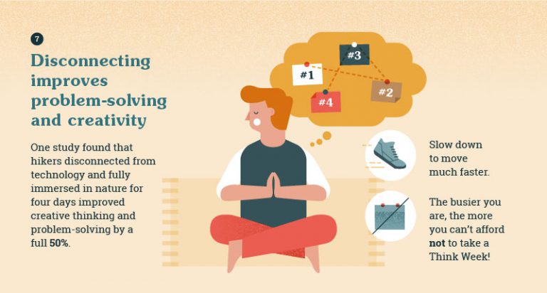 How to do a Think Week Like Bill Gates - Runaway Suitcase