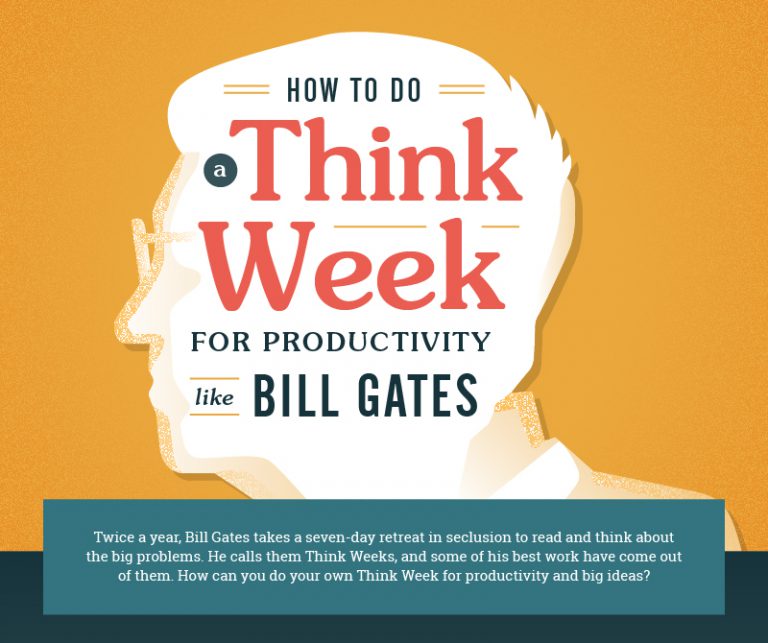 How to do a Think Week Like Bill Gates - Runaway Suitcase